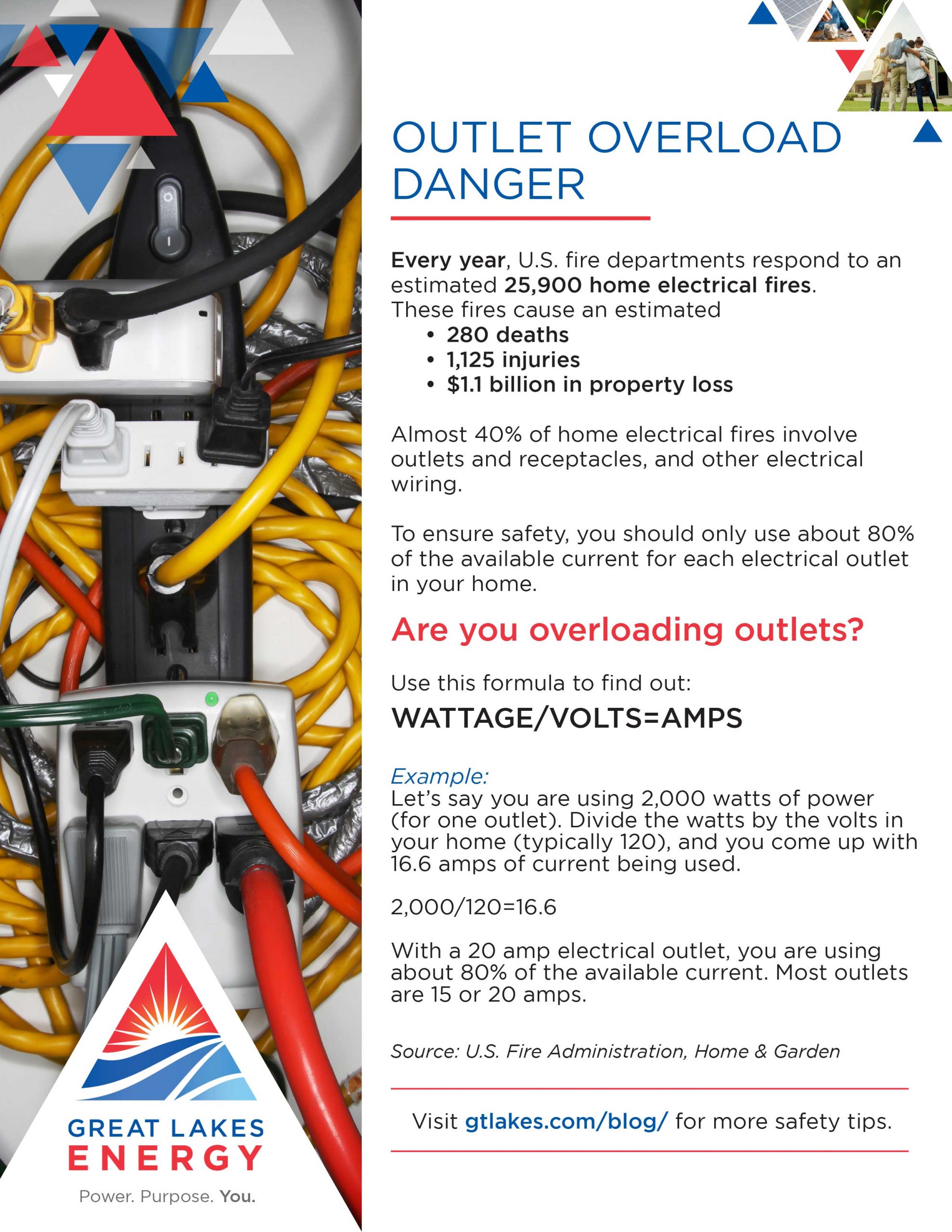 Outlet Safety Tips - Great Lakes Energy